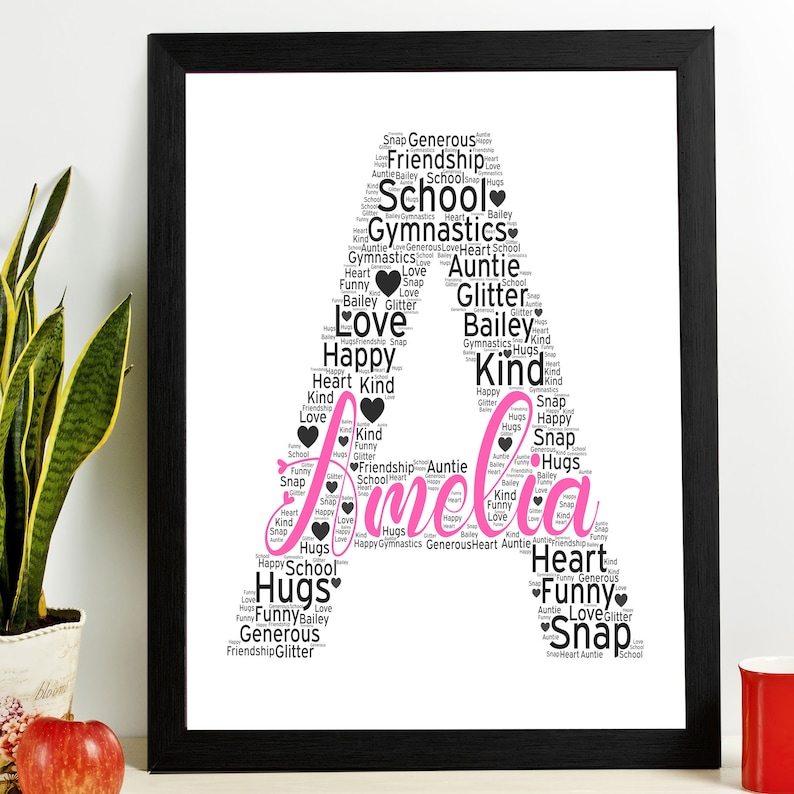 Personalised Any Initial Gifts Word Art Wall Print - Etsy