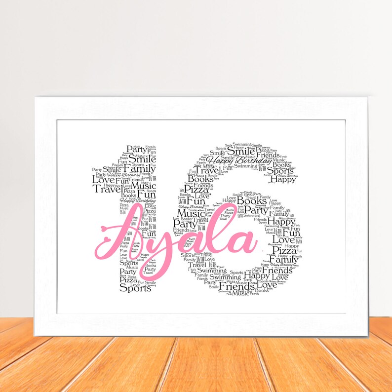 Personalised 18th Birthday Word Cloud Print Personalised - Etsy