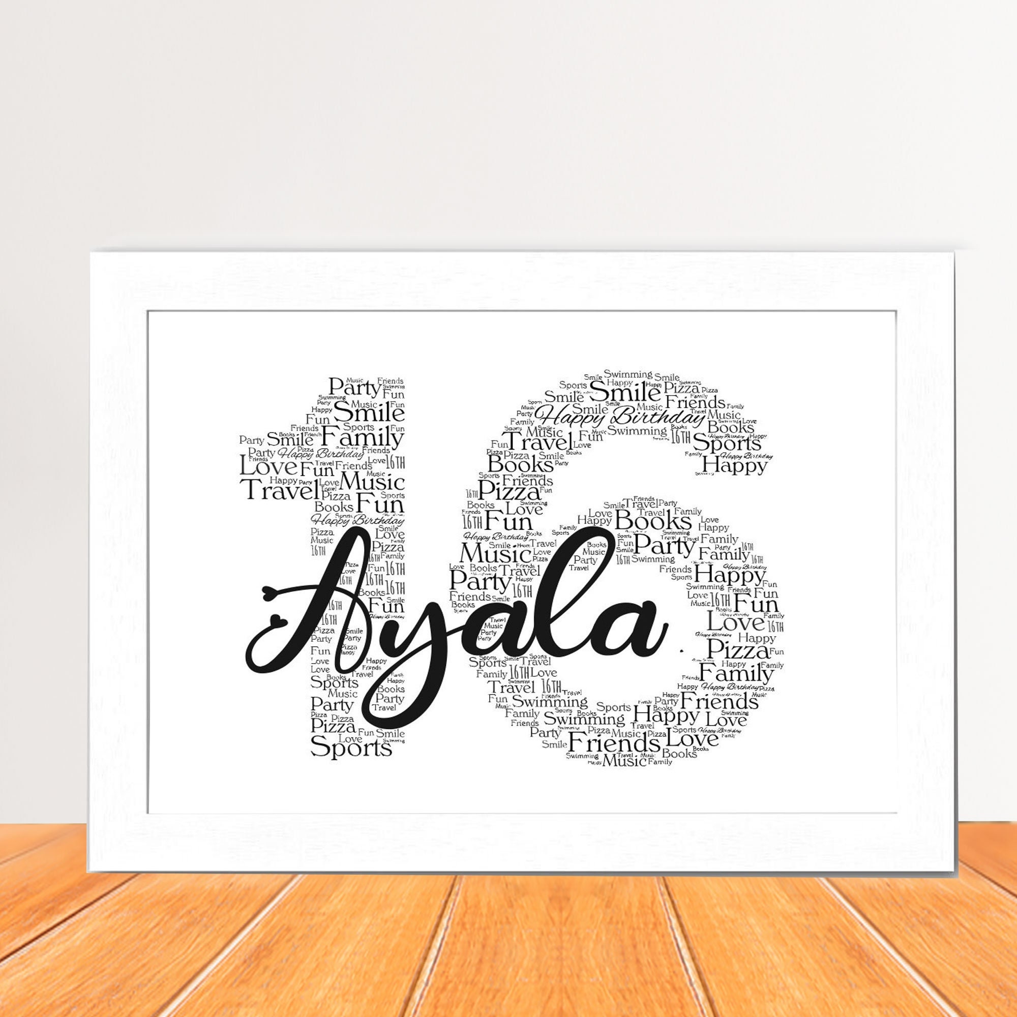 Personalised 18th Birthday Word Cloud Print, Personalised PRINTABLE Any ...