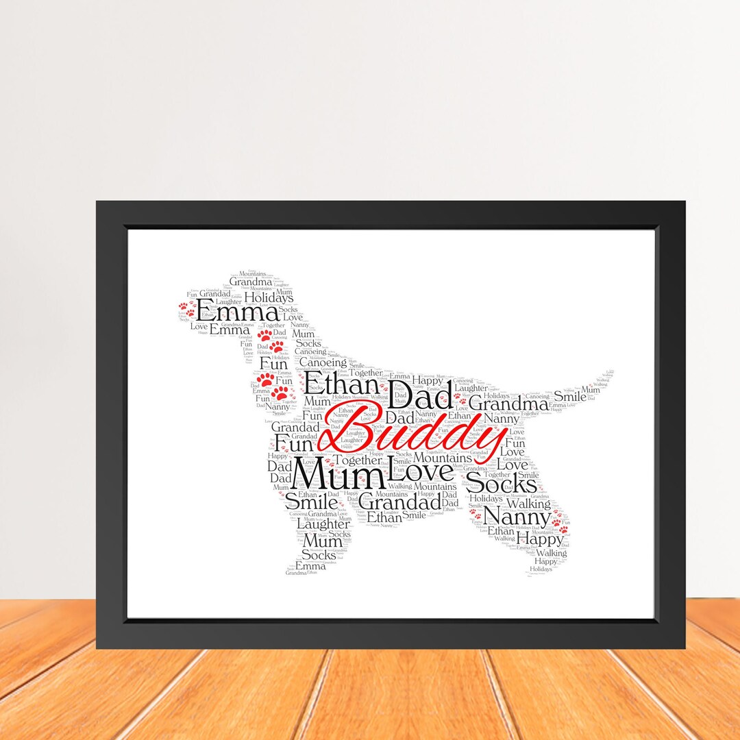 Personalised Cocker Spaniel Word Art Print, Dog Words Collage Print ...