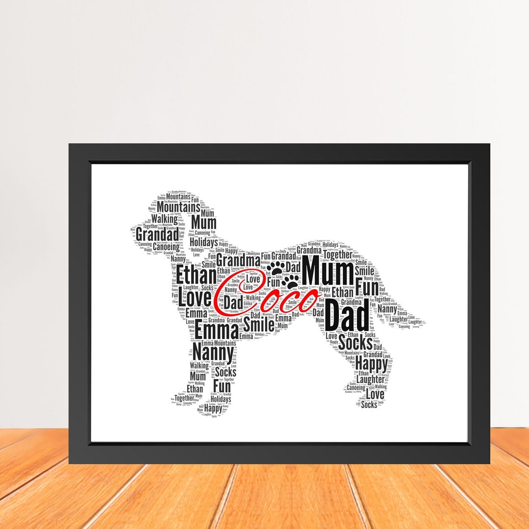 Personalized Cavapoo Word Art Print, Dog Words Collage Print, Custom ...