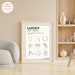 Lucky Symbols Poster Printable Lucky Definition Wall Art Minimalist ...