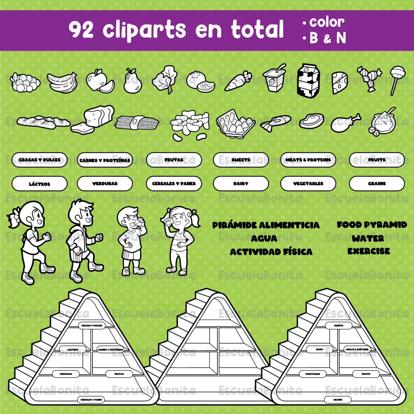 Pirámide Alimenticia!!! / Food Pyramid CLIPART - Etsy Canada