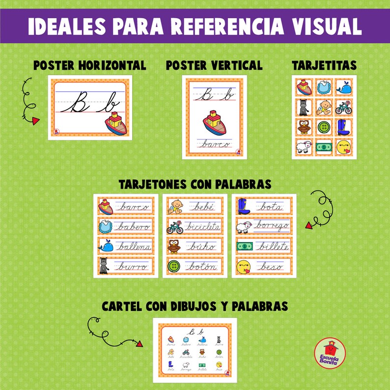 Posters, Carteles Y Tarjetas Del ABECEDARIO En Cursiva / Cursive ...