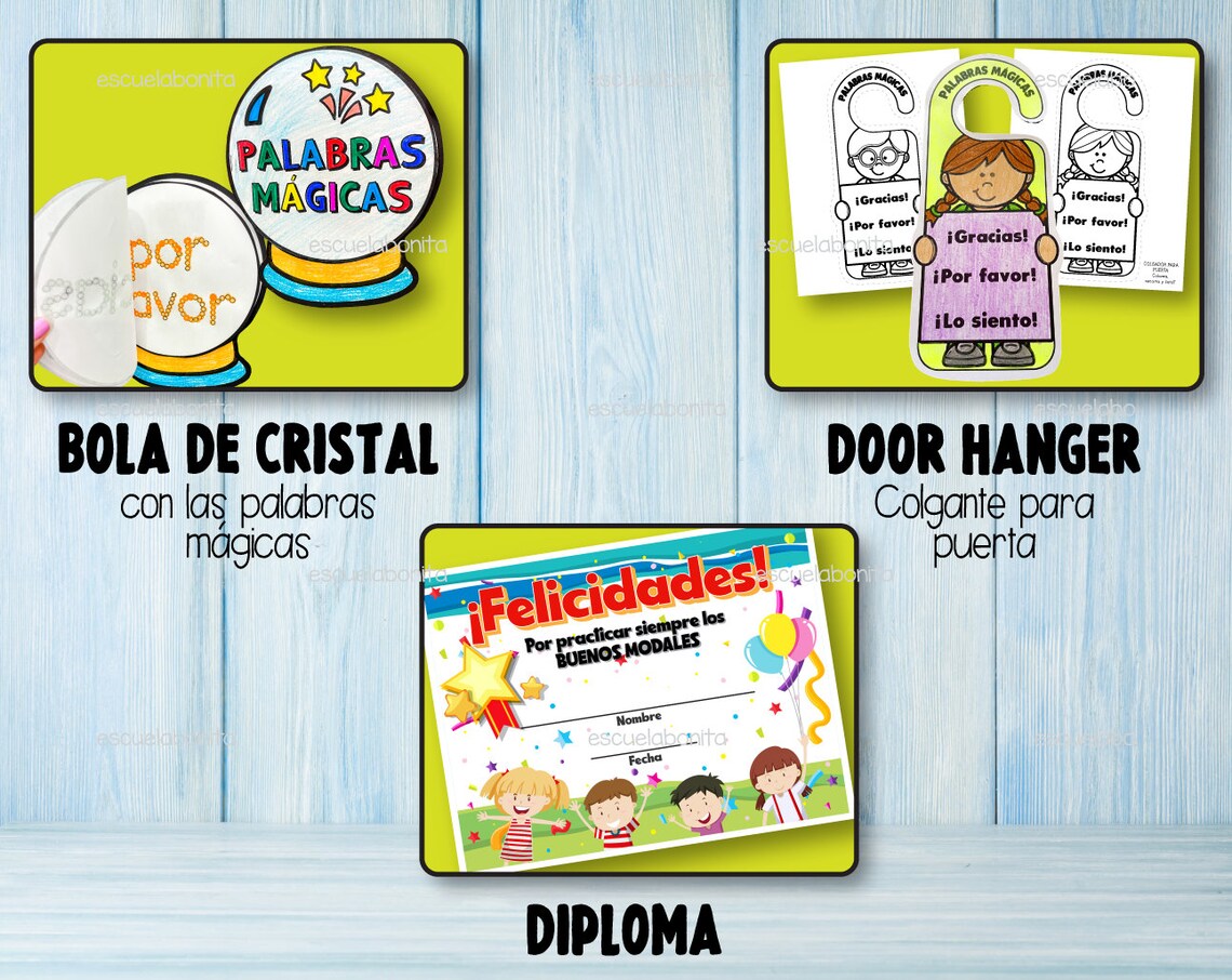 Proyecto Sobre Los BUENOS MODALES / Good Manners UNIT in Spanish - Etsy