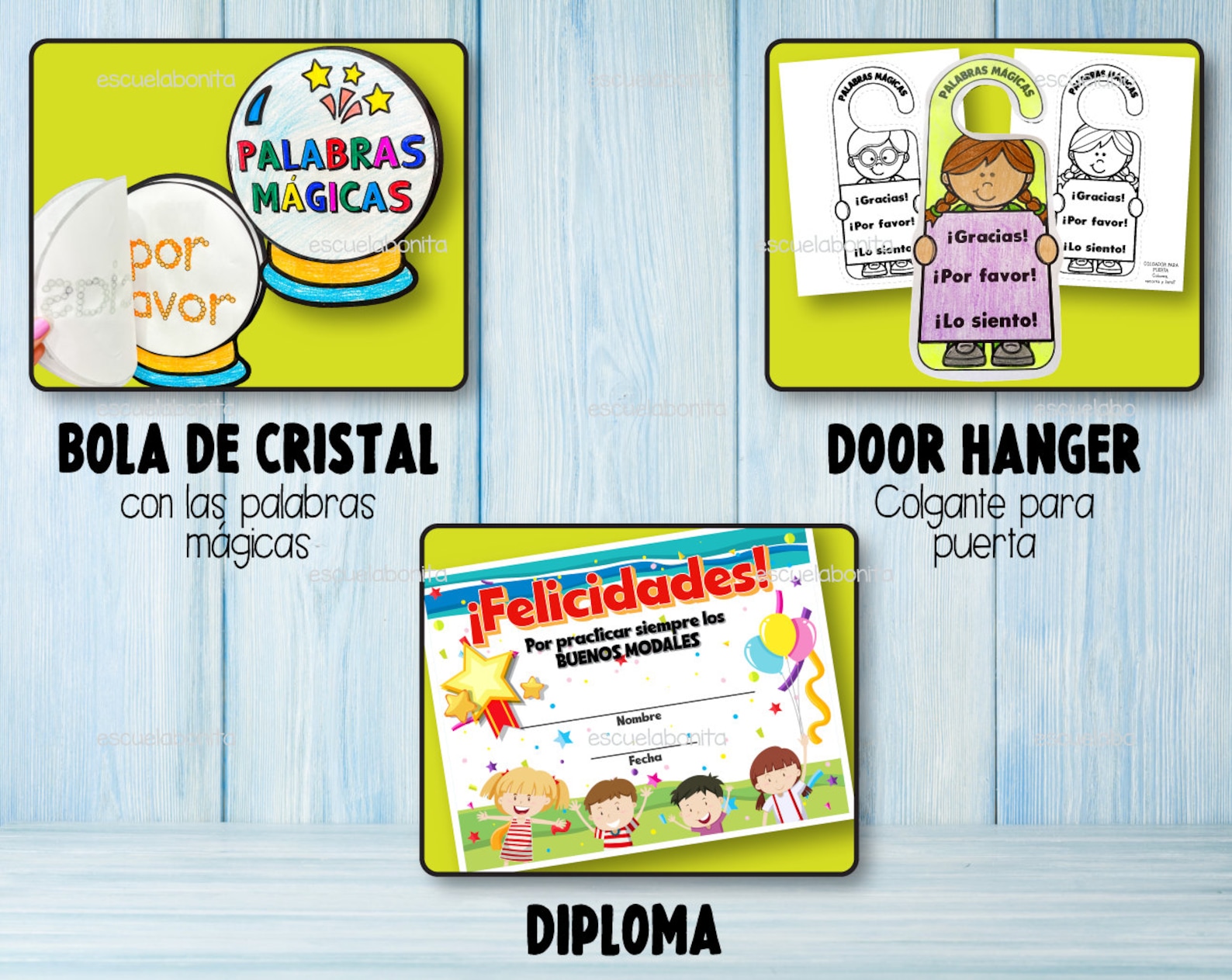 Proyecto Sobre Los BUENOS MODALES / Good Manners UNIT in Spanish - Etsy