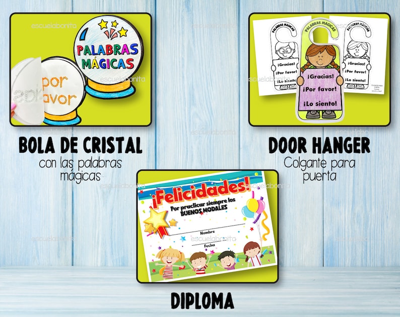 Proyecto Sobre Los BUENOS MODALES / Good Manners UNIT in Spanish - Etsy