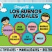 Proyecto Sobre Los BUENOS MODALES / Good Manners UNIT in Spanish - Etsy