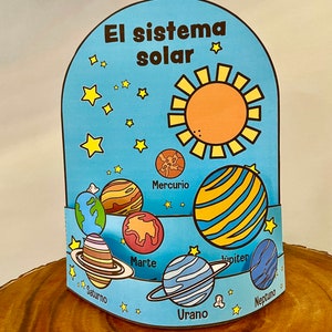 Proyecto Sobre LOS PLANETAS -- PLANETS Unit Project - Etsy UK