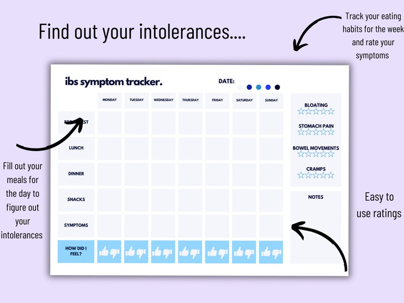 IBS Symptom Tracker Food Journal | Printable PDF | Food Diary ...