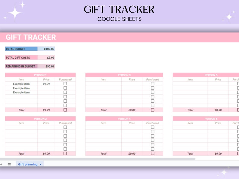 Gift Tracker Google Sheets Spreadsheet, Pink, Track Your Birthday and ...