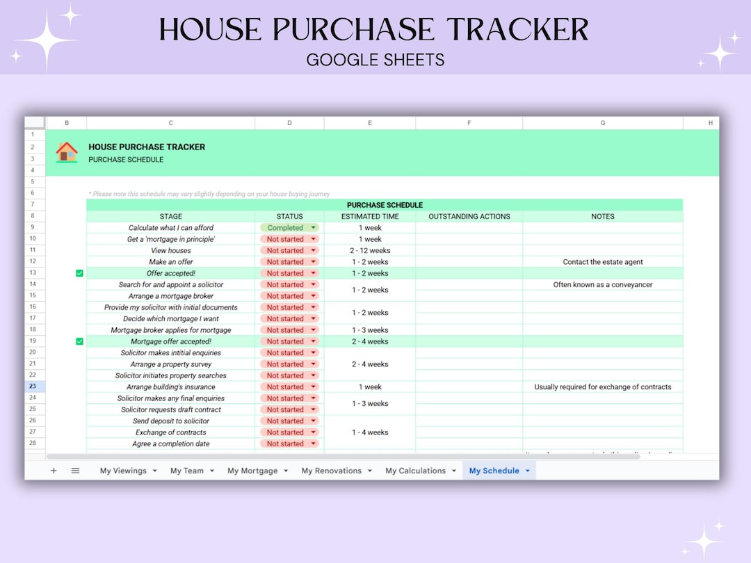 House Purchase Google Sheets Spreadsheet | Track Your House Buying ...