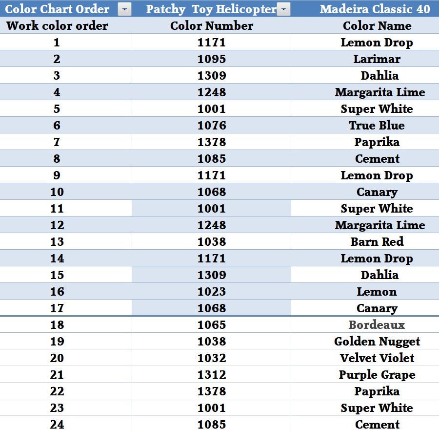 Patchy Toy Helicopter Embroidery Design, Multiple Formtas - Etsy