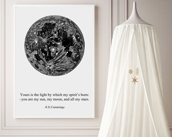 Celestial decor | Etsy