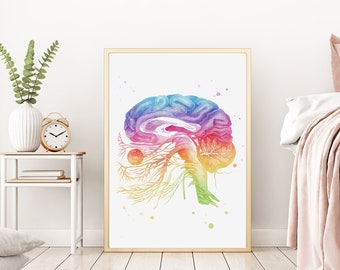 Neuroscience Gift Neurosurgeon Gift Brain Anatomy Print - Etsy