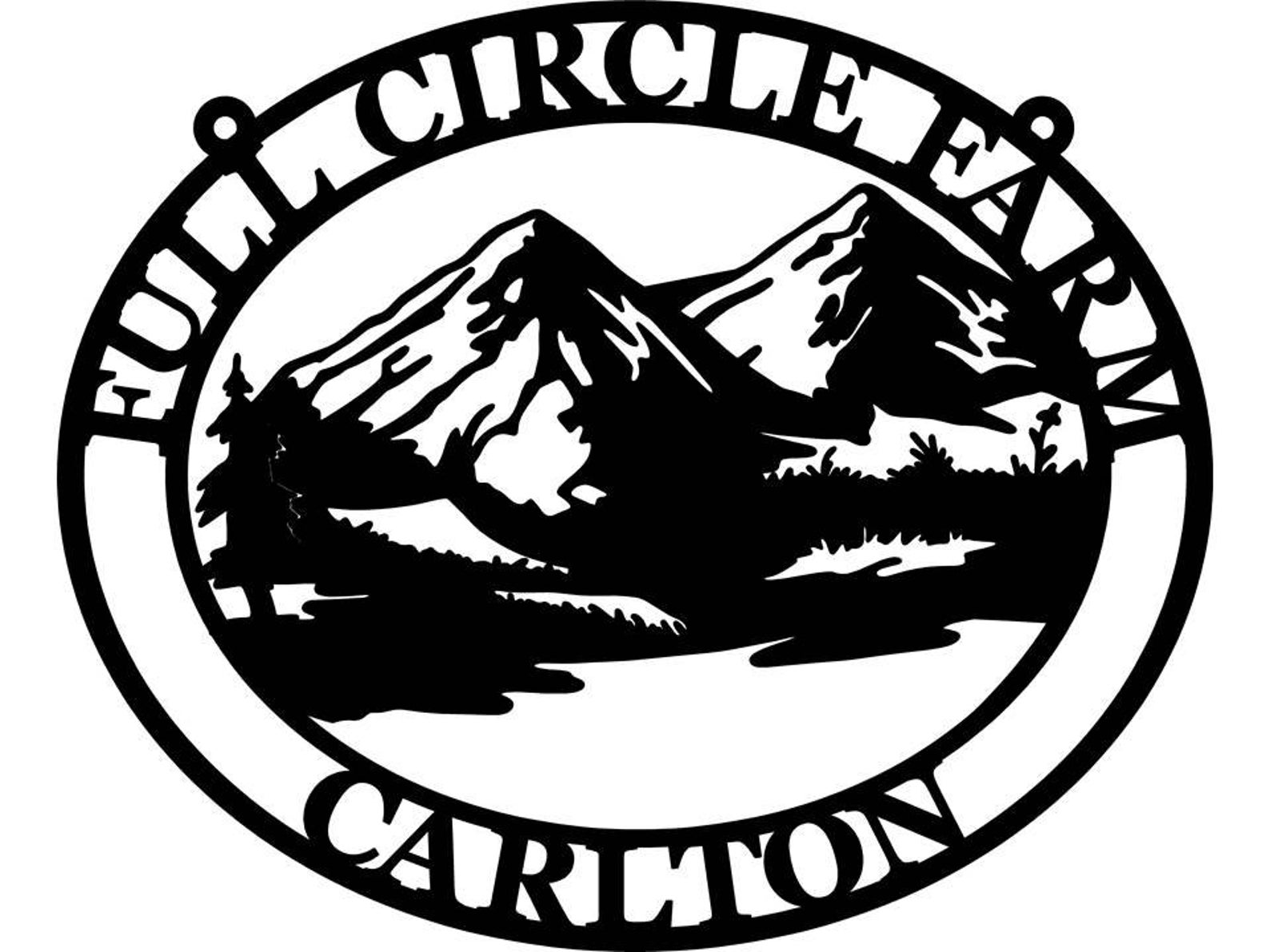 Personalized Mountain Sign - Etsy