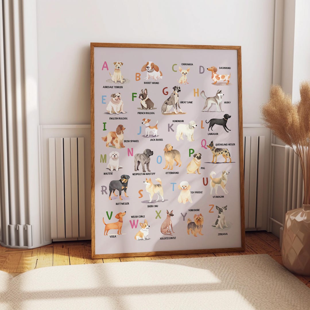 Dog Breed Alphabet Poster: A-Z Watercolor Print - Dog Nursery - Blue ...