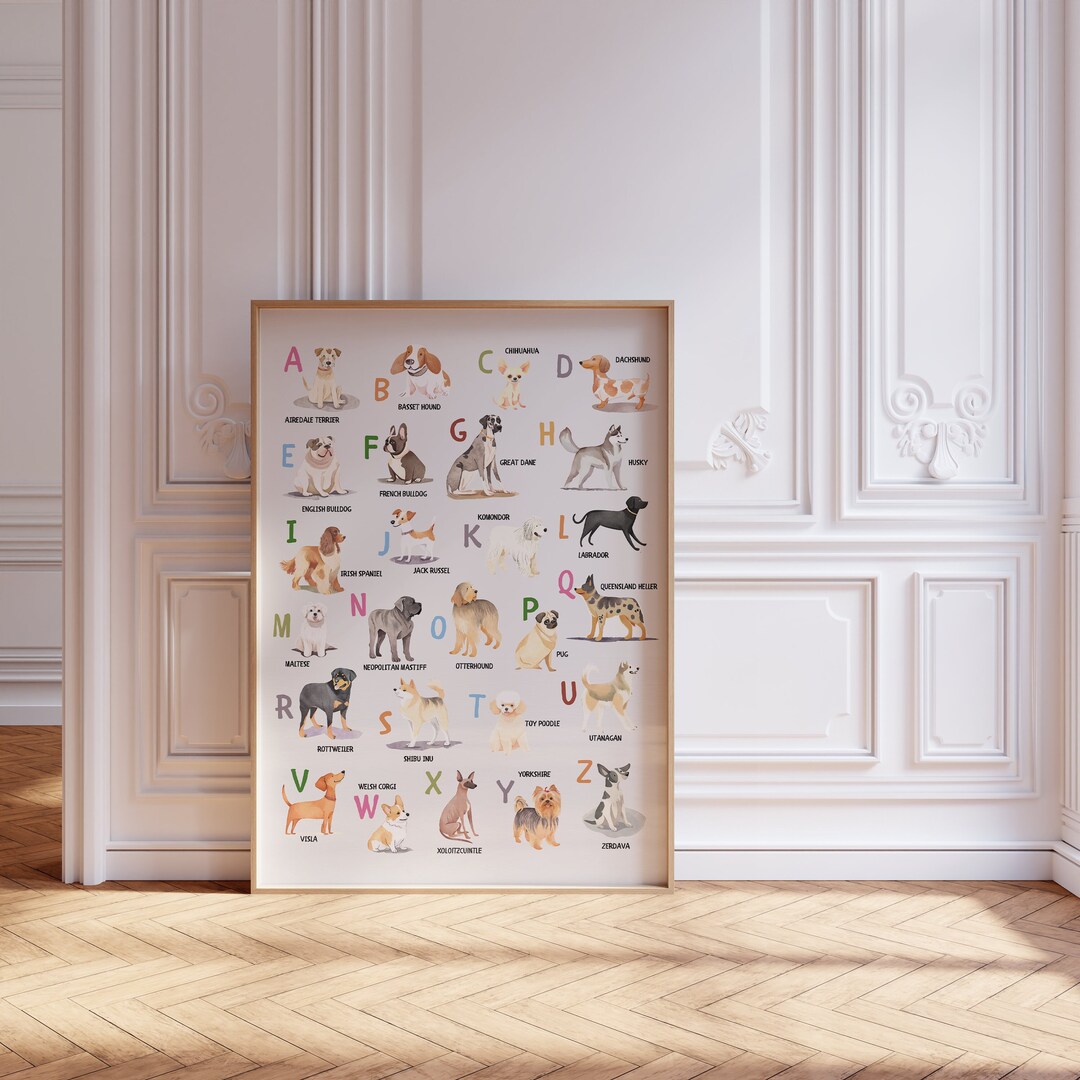 Dog Breed Alphabet for Kids Room, Dog Alphabet Poster, ABC Dogs Breeds ...