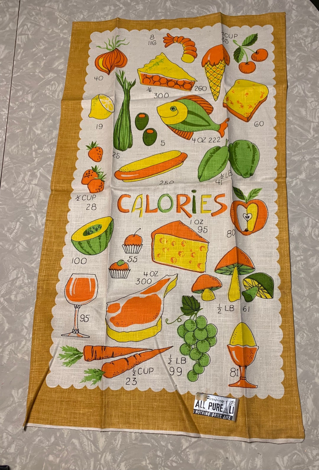 Parisian Prints Calorie Counting Linen Tea Towel - Etsy