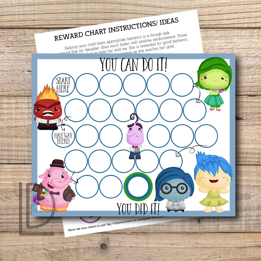 Kids Reward Chart - Inside Out Reward Chart - Printable - Instant ...