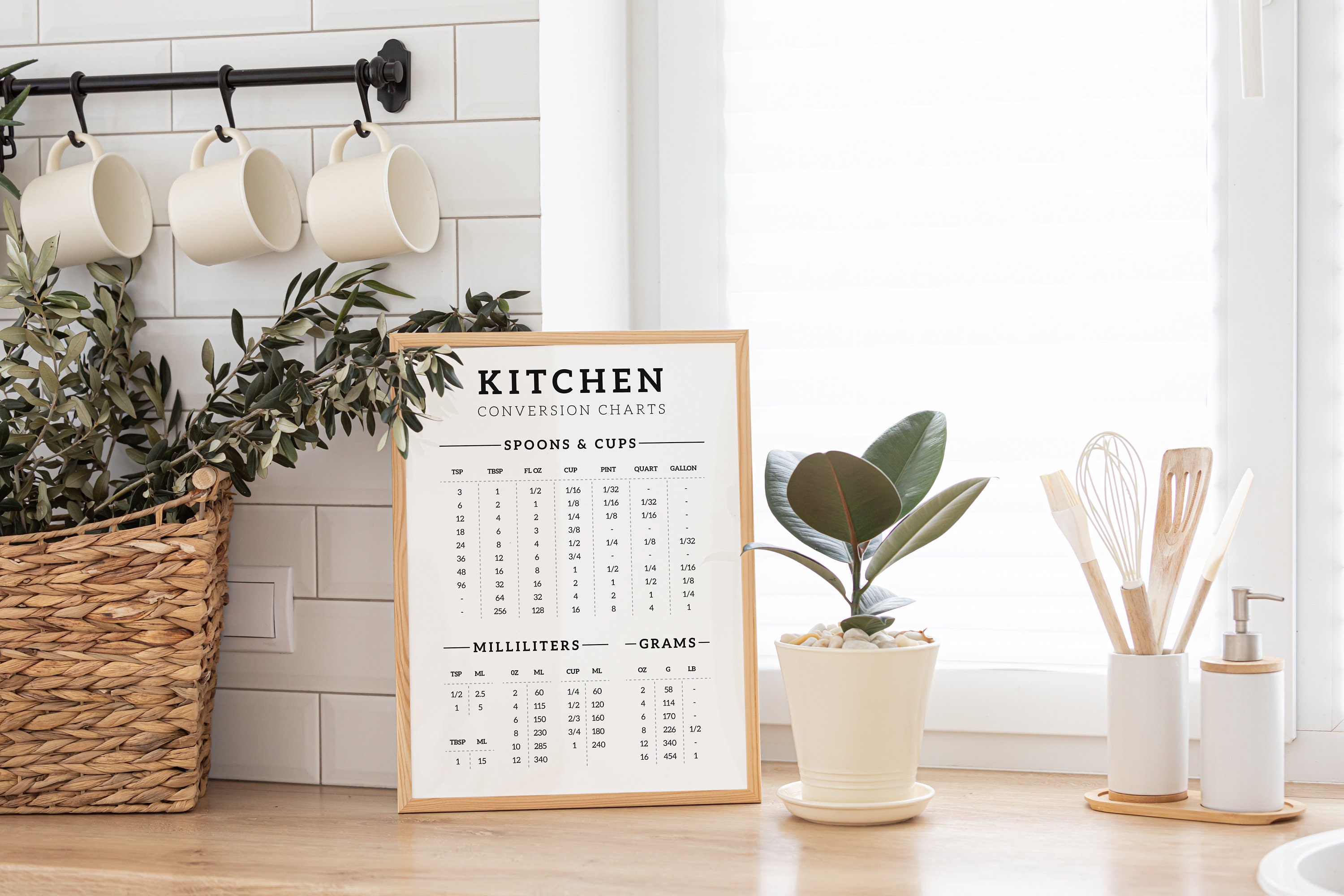 Minimalist Kitchen Conversion Sing Poster Digital Download - Etsy