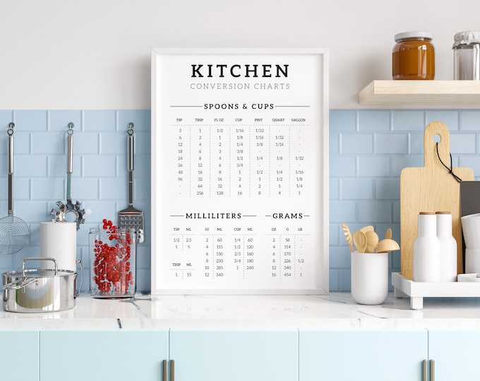 Minimalist Kitchen Conversion Sing Poster Digital Download - Etsy