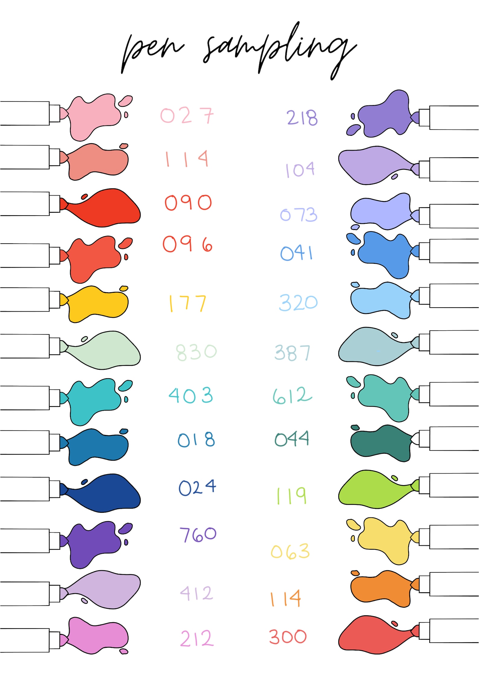 Pen Testing Printable Page Bullet Journal Planner Essentials - Etsy