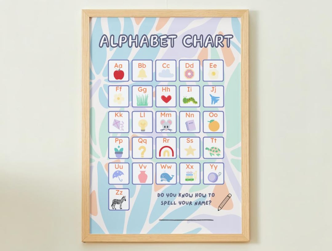 Alphabet Chart Poster, Digital Download, Printable Nursery Artwork ...