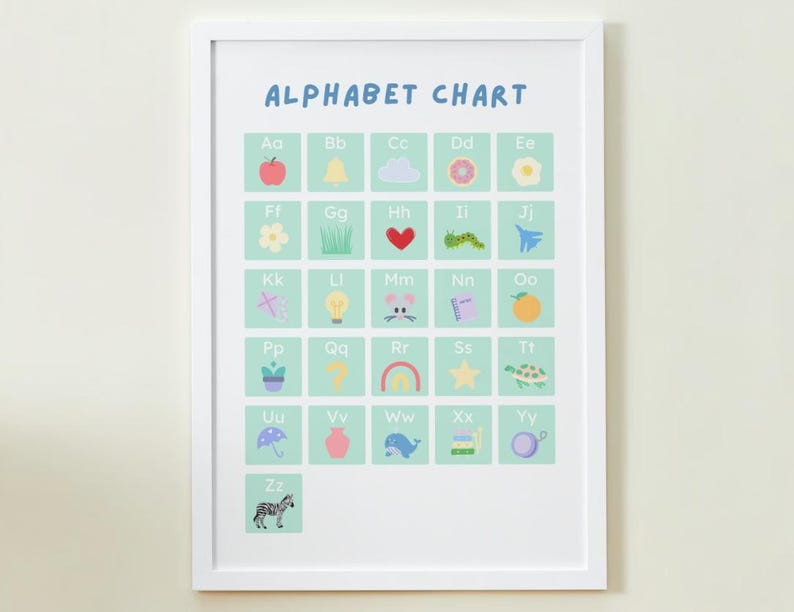Alphabet Chart Poster, Digital Download, Printable Nursery Artwork ...