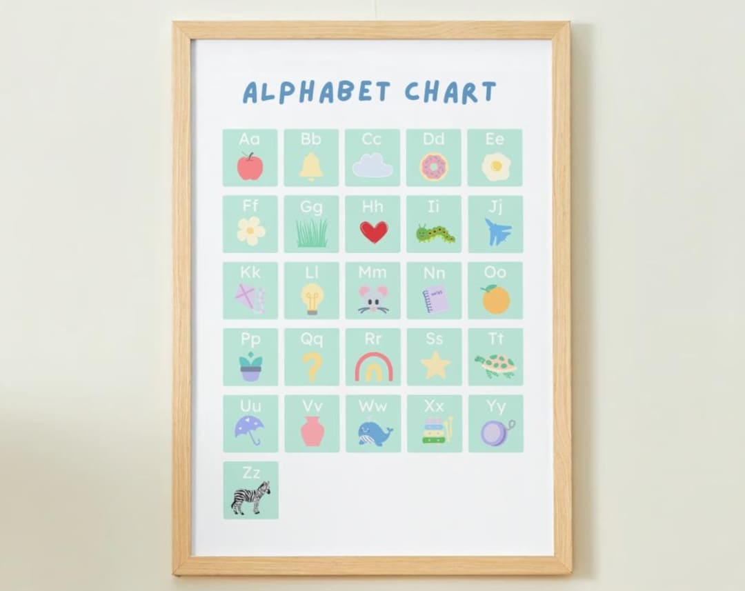 Alphabet Chart Poster, Digital Download, Printable Nursery Artwork ...