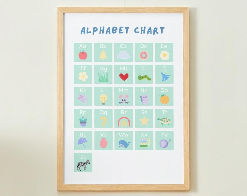 Alphabet Chart Poster, Digital Download, Printable Nursery Artwork ...