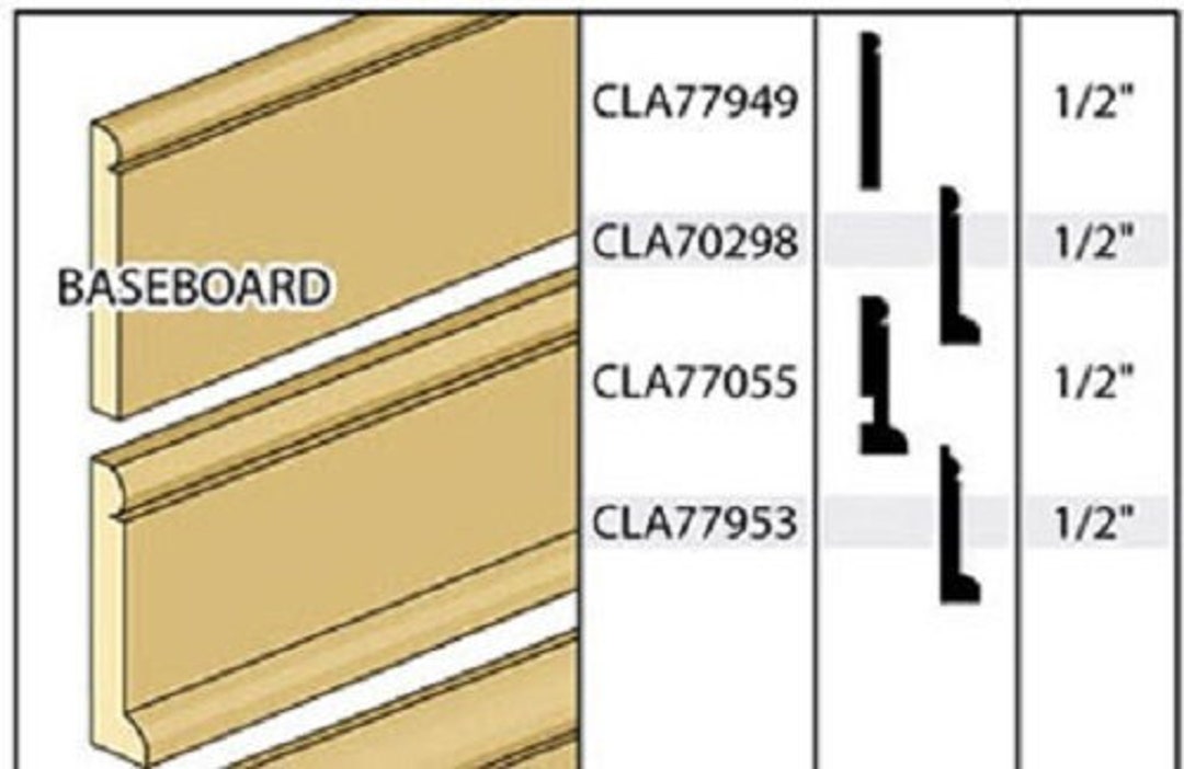 Dollhouse Miniature Baseboard Trim W/ Quarter Round Classics# 77953 - 1 ...
