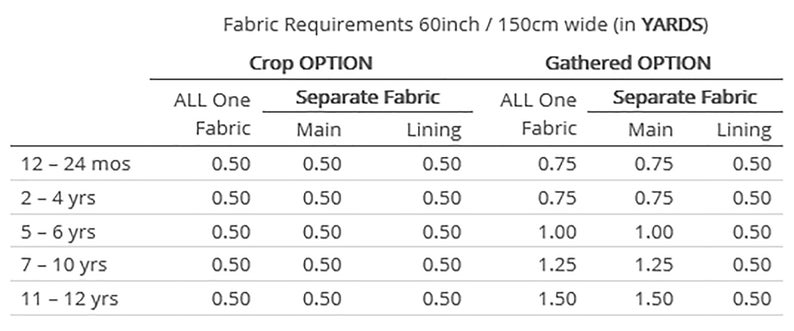 Two Piece Swimsuit PDF Sewing Pattern Swimwear Pattern Swim - Etsy