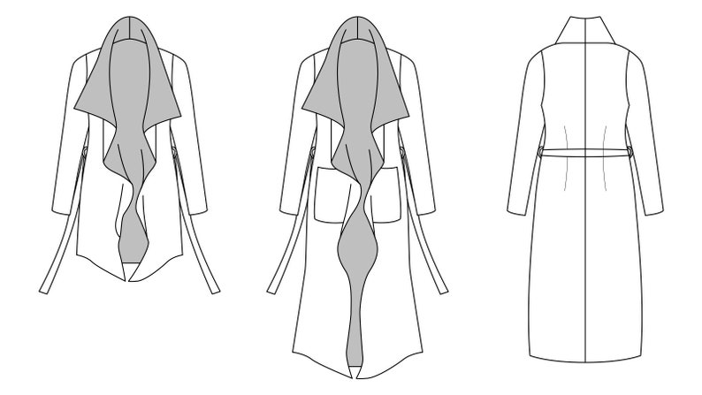 Carli Coatigan PDF Sewing Pattern Comfy Pattern Cardigan - Etsy