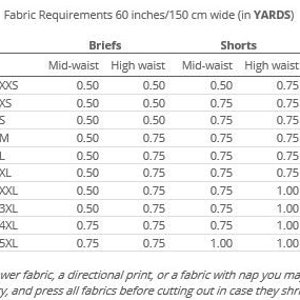 Shapewear PDF Sewing Pattern Shapewear Pattern, Shorts Pattern ...