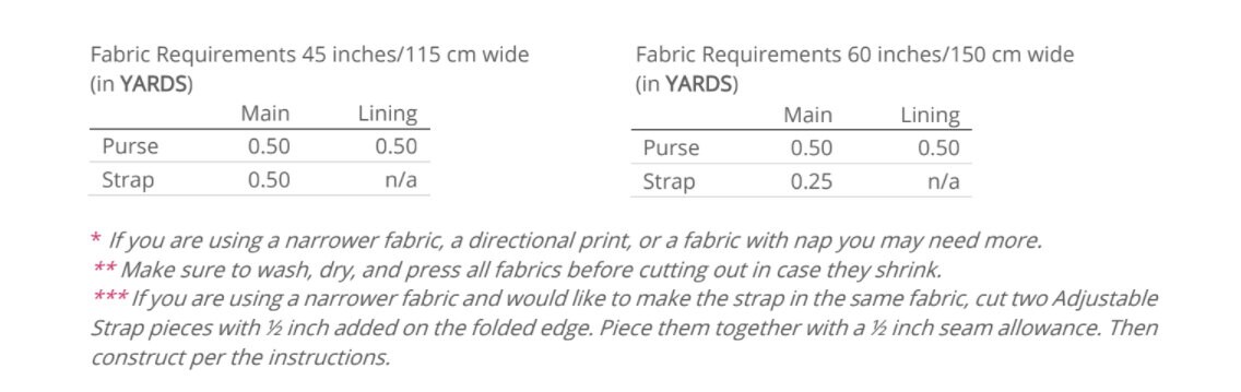 Full Heart Bundle PDF Sewing Pattern Bag Pattern Full Heart | Etsy