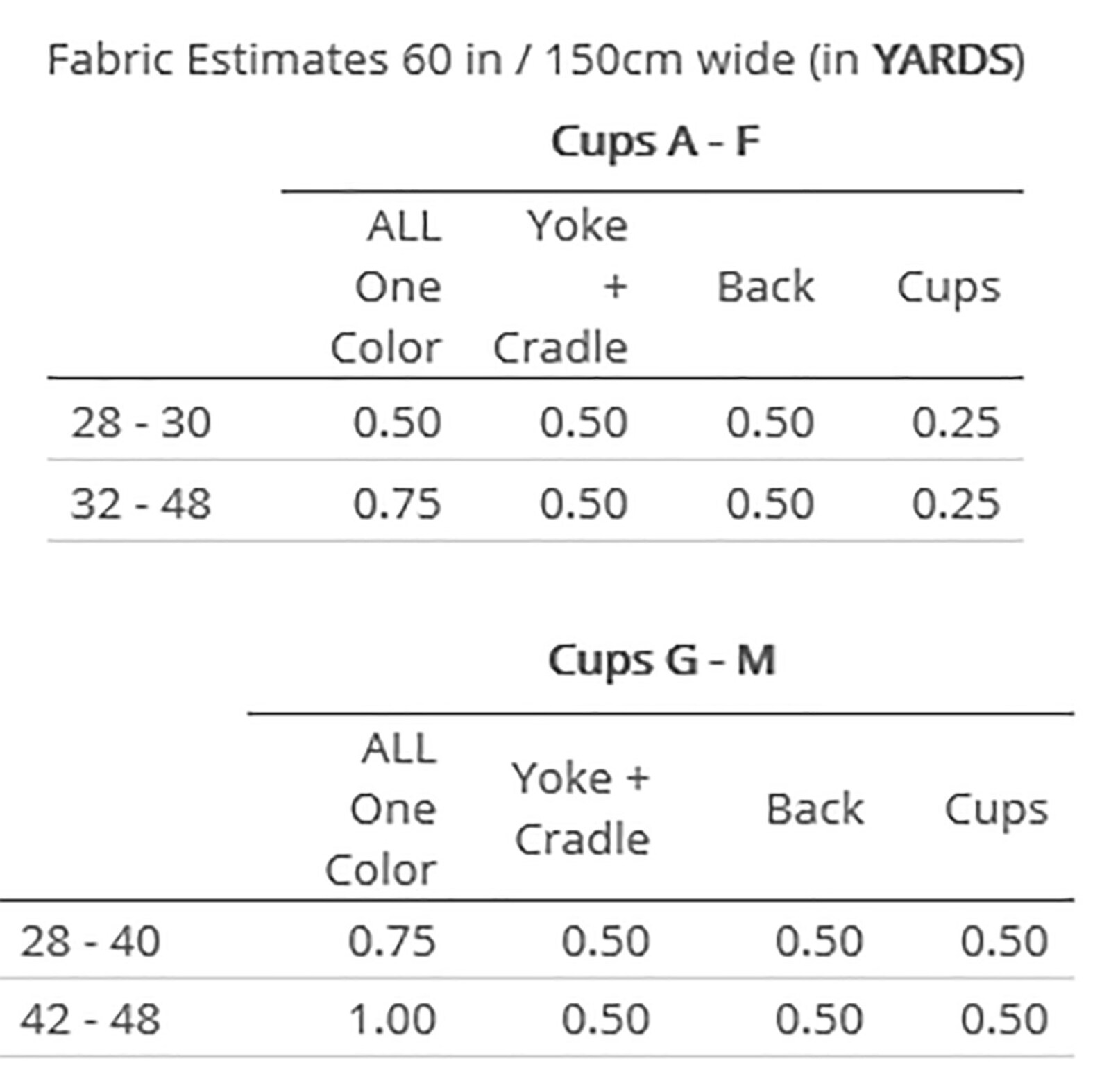 Sports Bra PDF Sewing Pattern Bra Pattern Sports Bra | Etsy UK