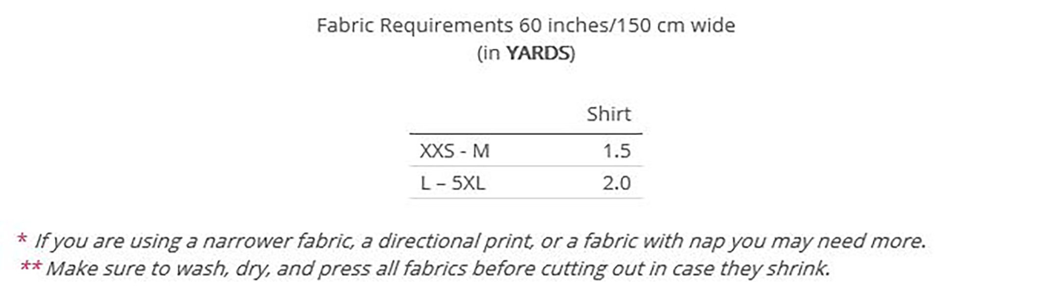 BUNDLE Riviera PDF Sewing Pattern Ruffle Pattern Ruffle Top | Etsy