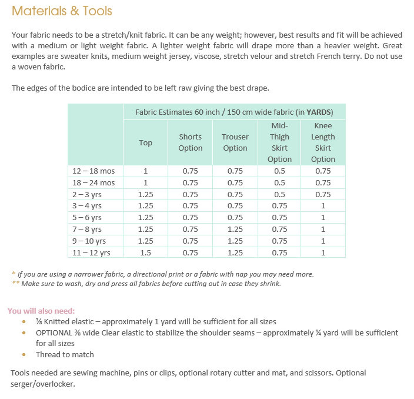 Twist Strap Outfit PDF Sewing Pattern Top Pattern Twist Top - Etsy