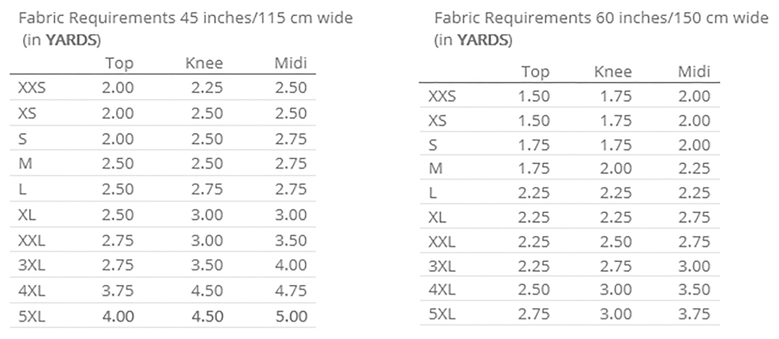 Chrissy Cross Over PDF Sewing Pattern Blouse Pattern Cross - Etsy Canada