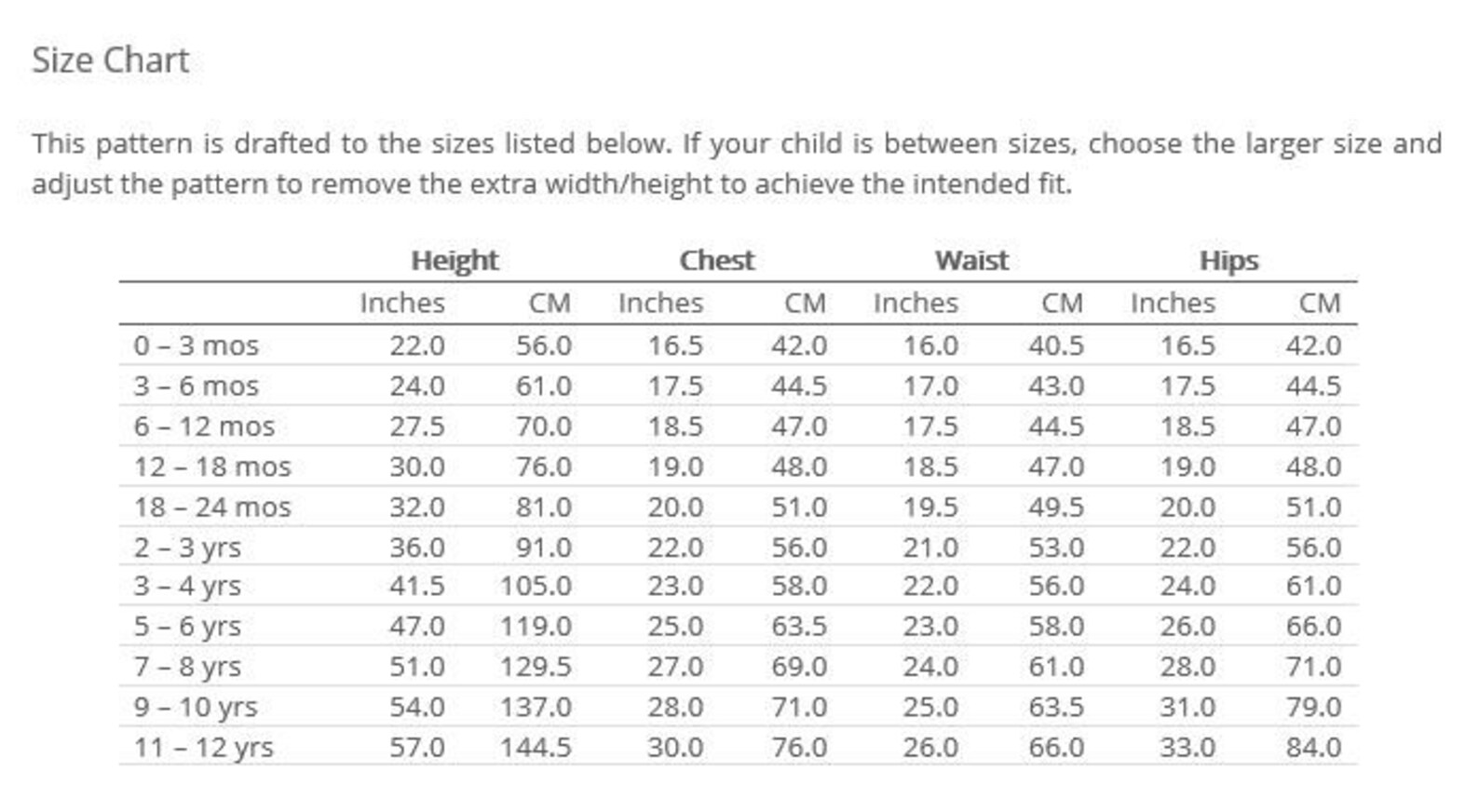 BUNDLE Riviera PDF Sewing Pattern Ruffle Pattern Ruffle Top | Etsy