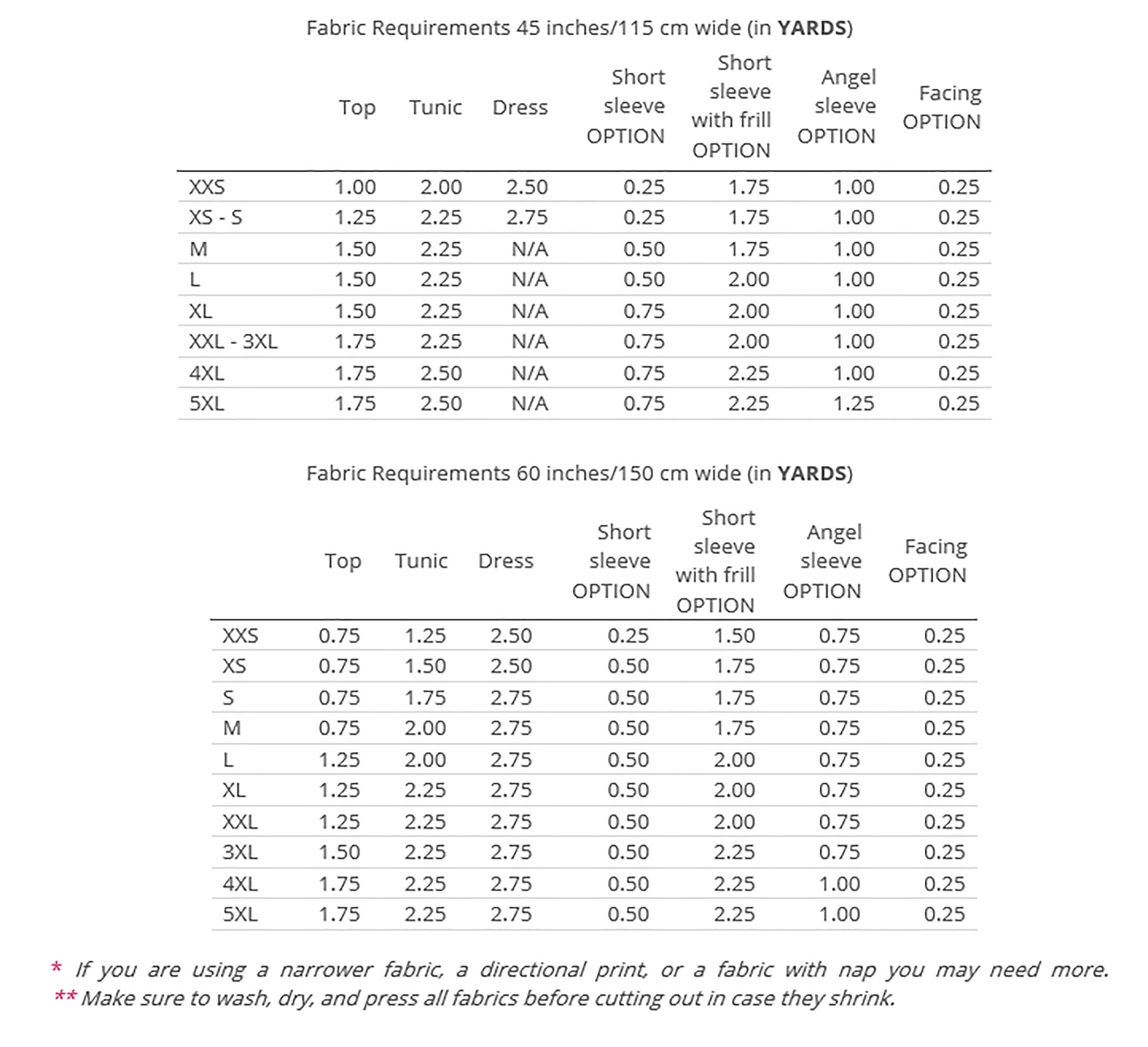 Ruffle Sleeve Tunic Dress PDF Sewing Pattern Sleeved - Etsy UK