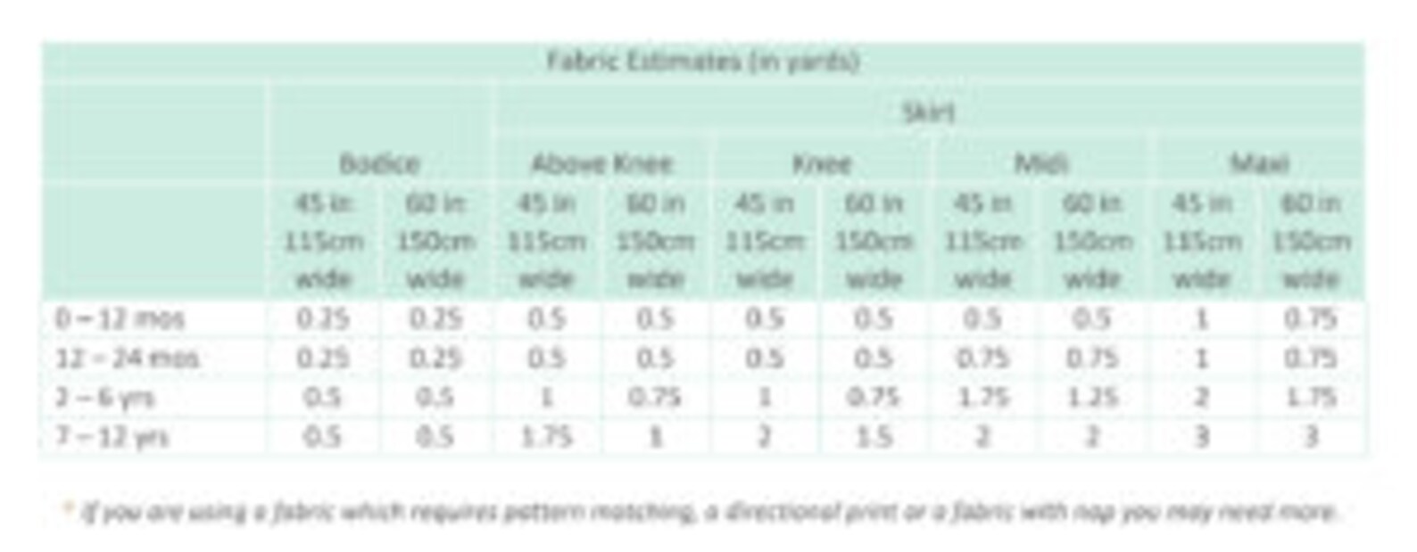 Portia Party Dress Add on PDF Sewing Pattern Dress Pattern - Etsy