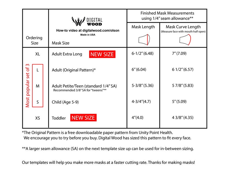 Olson Combined Mask Acrylic Templates - 5 Sizes for Adult and Child ...