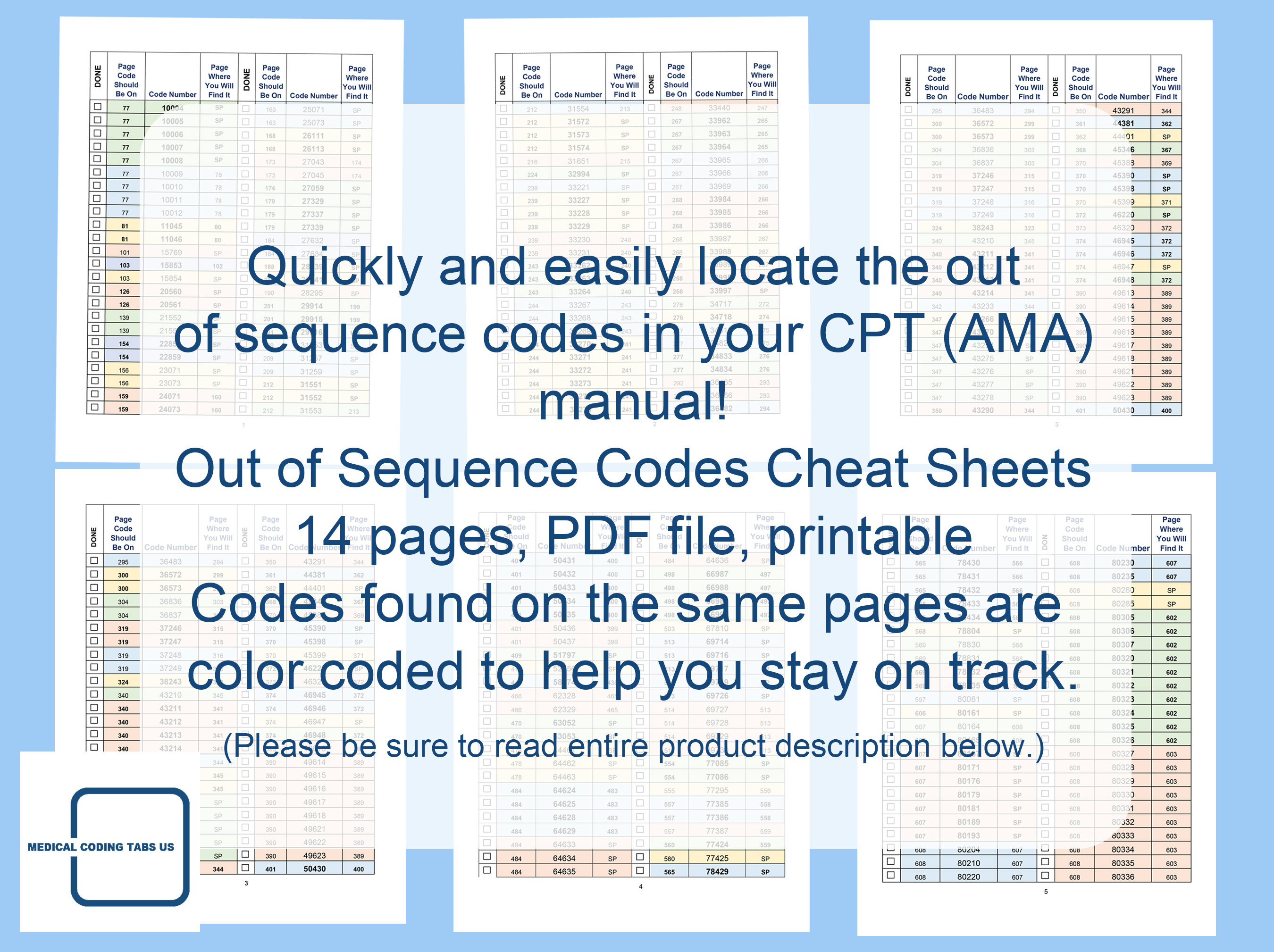 2023 Cpt Manual Out Of Sequence Codes Cheat Sheet Pdf Instant Download