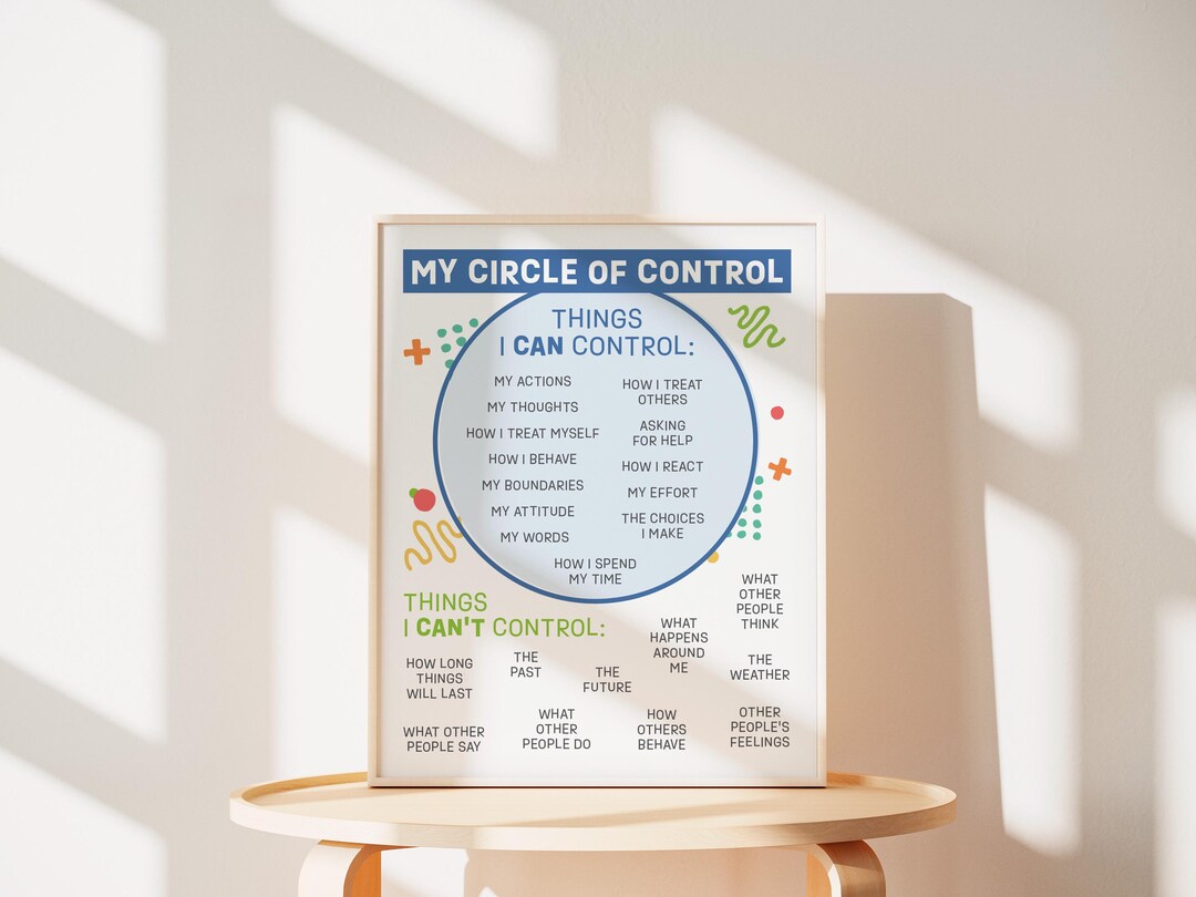 Circle of Control Art Print | Colorful Classroom, School Counselor or ...