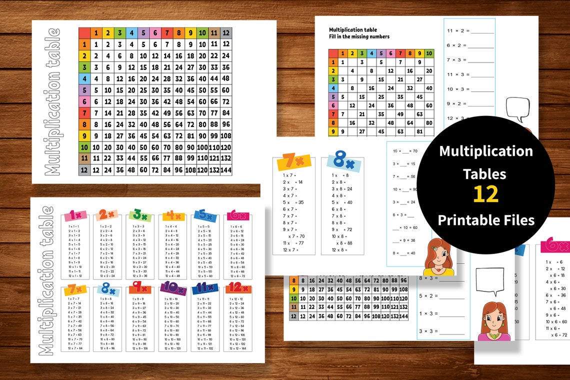 Multiplication Table, Educational Games, Home School, Printable Gift ...