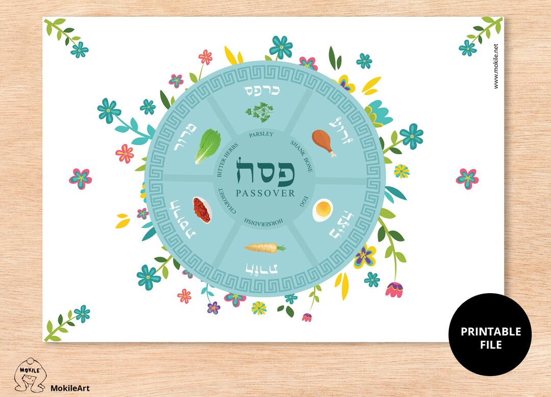 Pesach Plate ,passover, Passover Seder Plate,פסח ,passover Printable ...