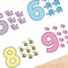 Numbers Chart counting Numbers-counting Animals toddler Chart, Learning ...