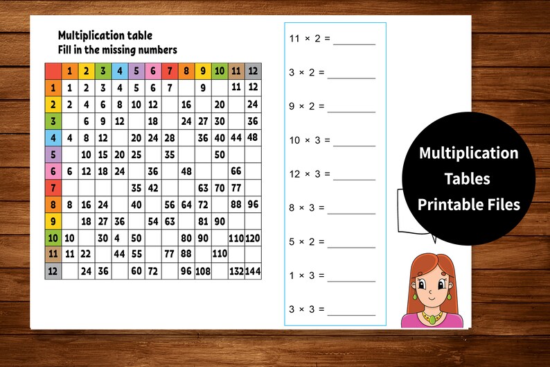 Multiplication Table, Educational Games, Home School, Printable Gift ...